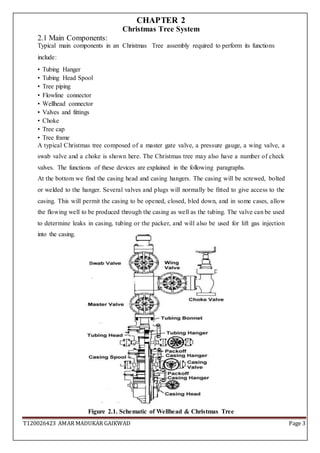 Report on horizontal vertical christmas tree | DOCX