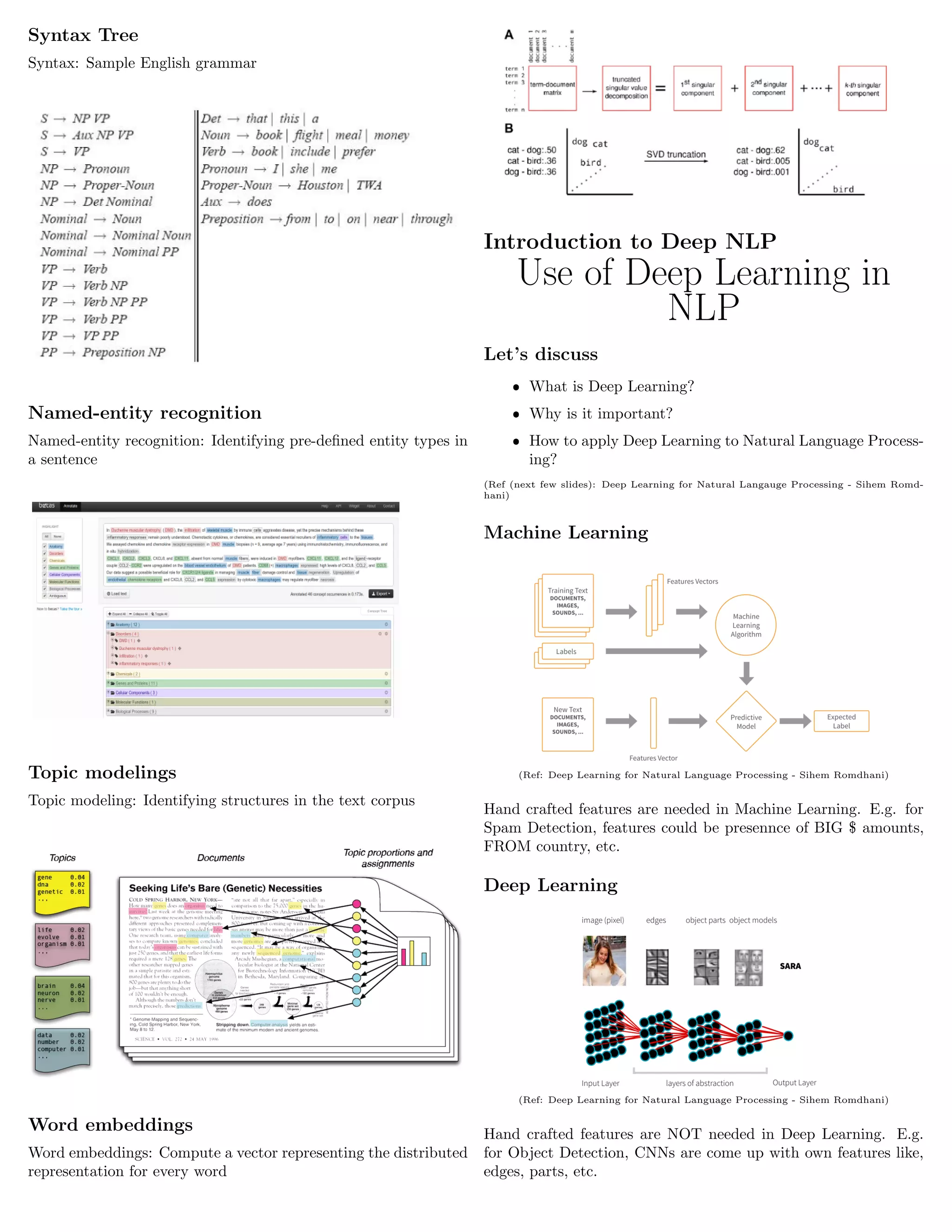 Natural Language Processing | PDF | Artificial Intelligence | Technology & Computing