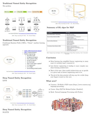 Natural Language Processing | PDF | Artificial Intelligence ...