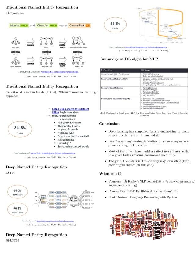 Natural Language Processing | PDF | Artificial Intelligence | Technology & Computing