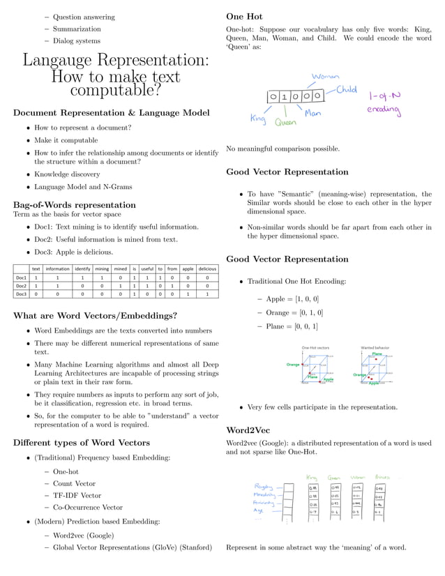 Natural Language Processing | PDF | Artificial Intelligence | Technology & Computing