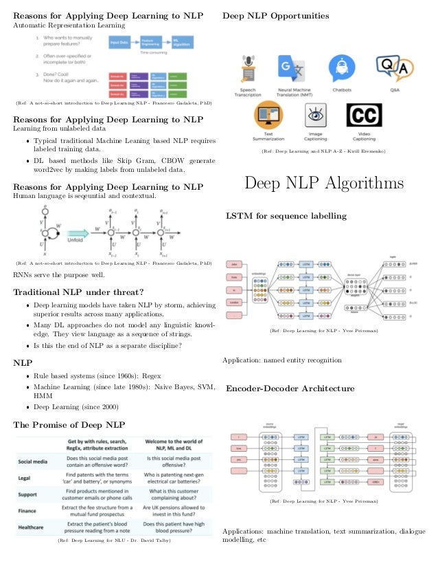 Natural Language Processing
