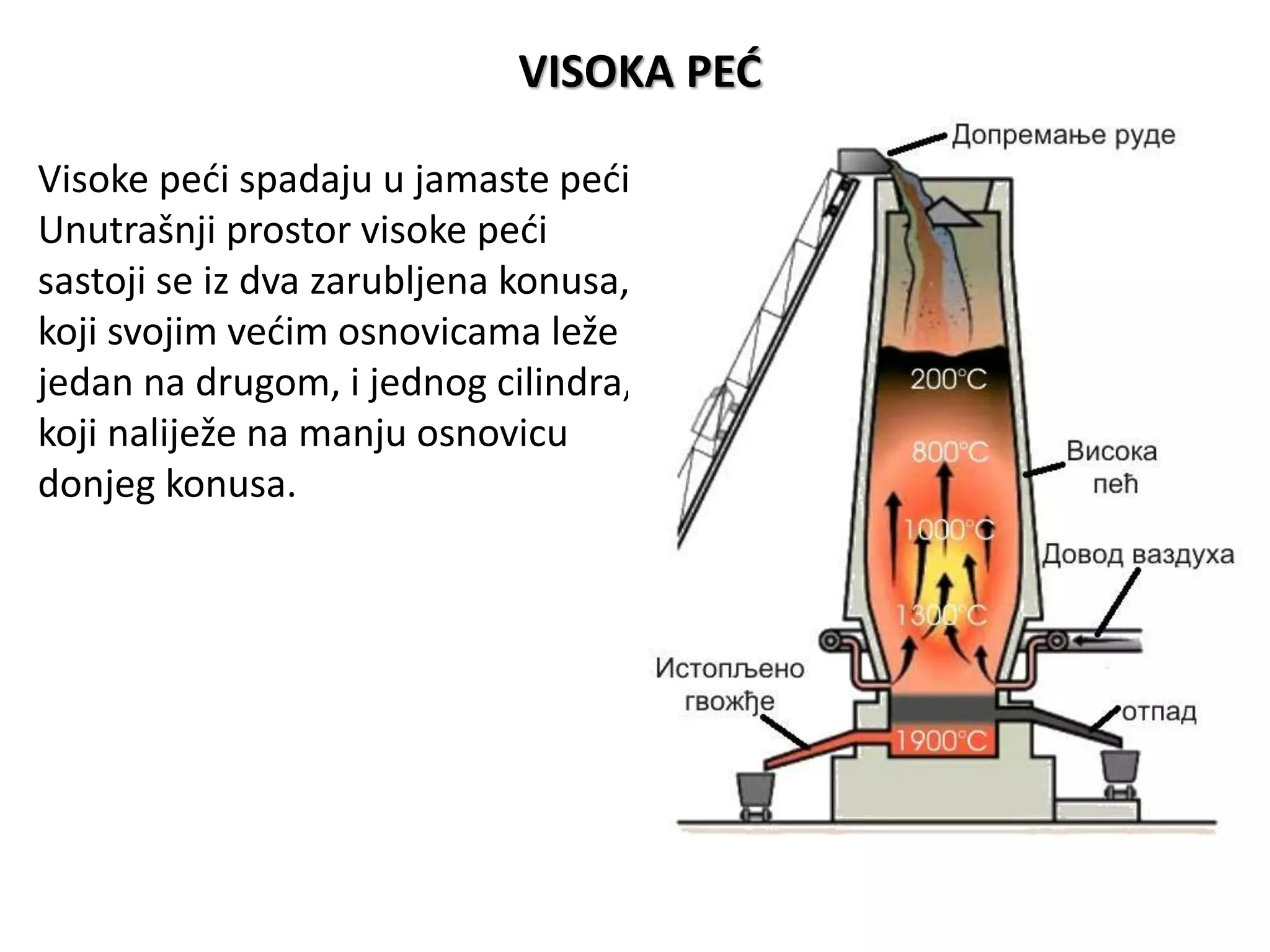 Mašinski materijali I razred - Mašinski tehničar - skracena.pptx