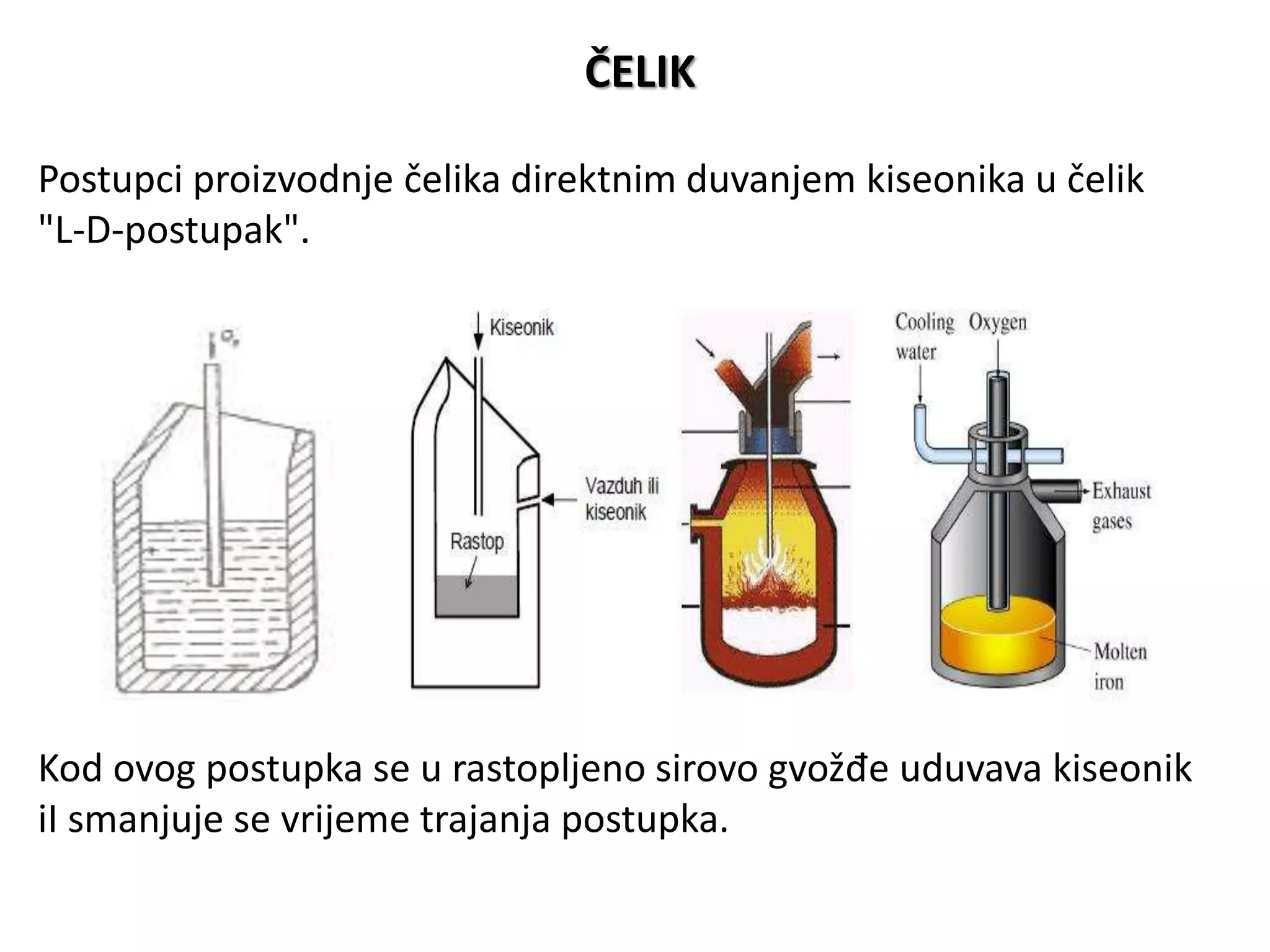 Mašinski materijali I razred - Mašinski tehničar - skracena.pptx