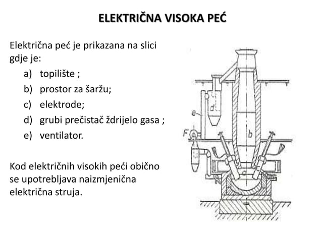 Mašinski materijali I razred - Mašinski tehničar - skracena.pptx
