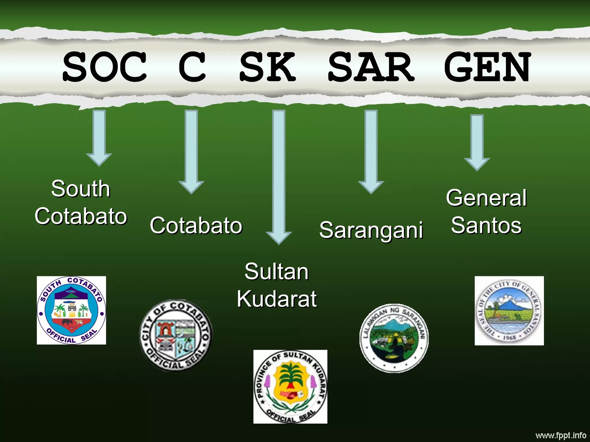 soccsksargen (Region 12) | PPT