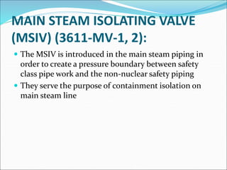 QudgsvsshzhshxhdhxdMAIN STEAM SYSTEM.ppt