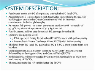 QudgsvsshzhshxhdhxdMAIN STEAM SYSTEM.ppt