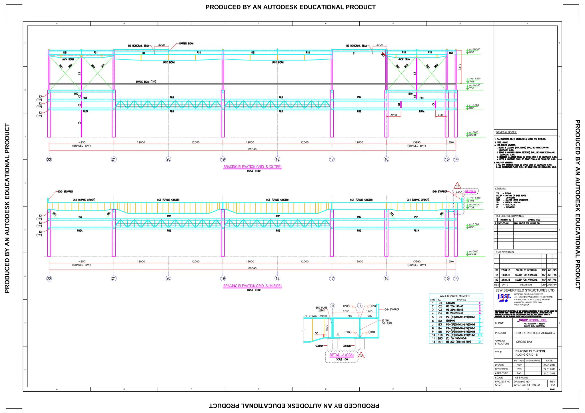 Steel detailing, main steel, tekla structure, | PDF