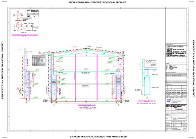 Steel detailing, main steel, tekla structure, | PPT