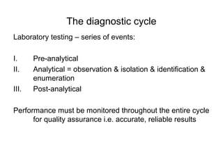 Main steps in bacteriological diagnosis | PPT
