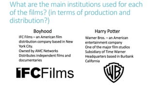 Mainstream films versus independent films | PPTX
