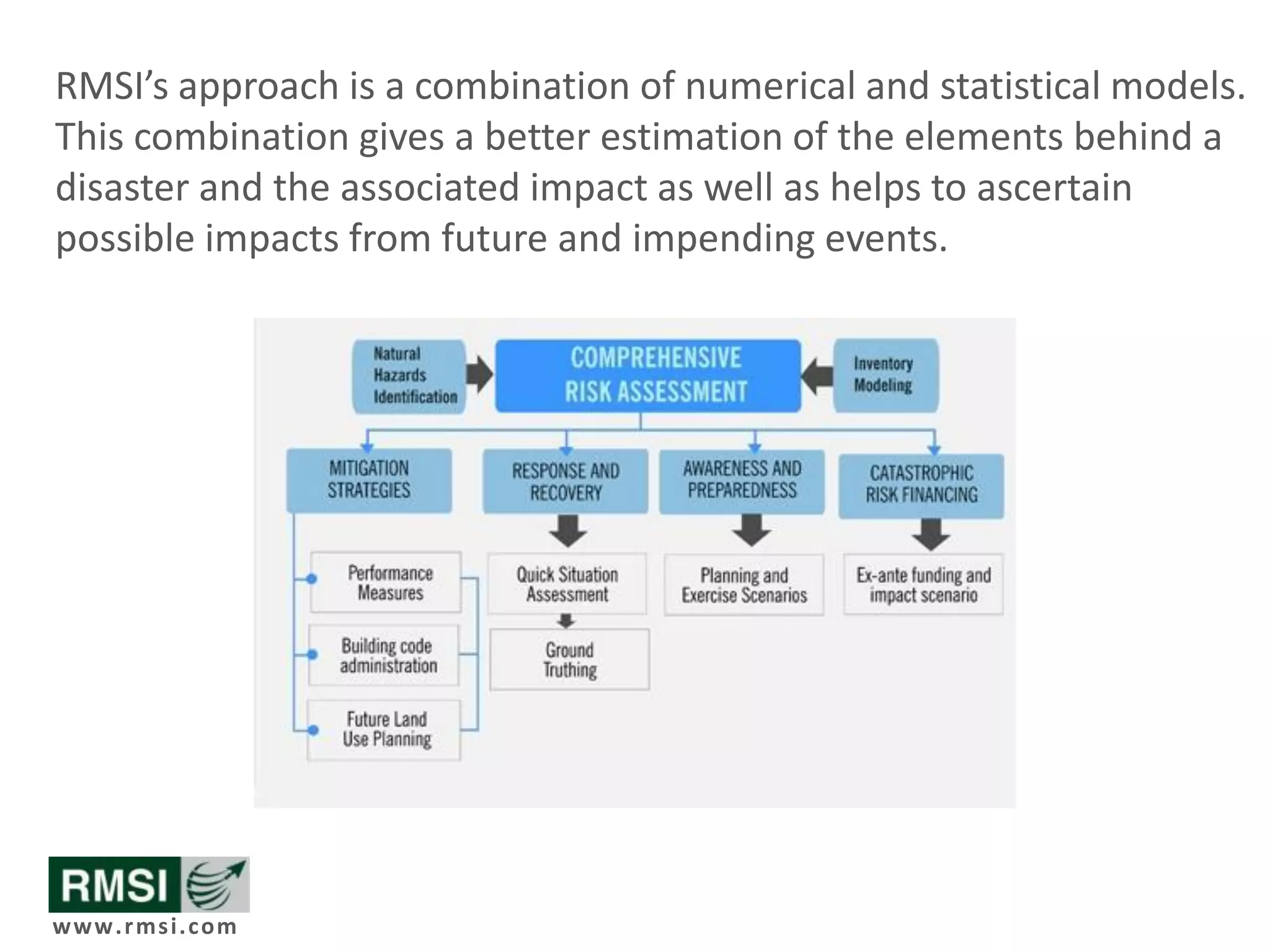 Mainstreaming Disaster Risk Reduction | PDF