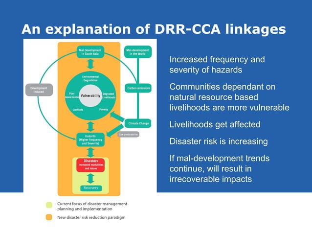 Mainstreaming Disaster Risk Reduction/Climate Change Adaptation into ...