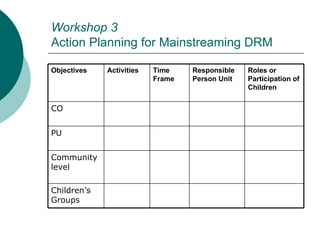 Mainstreaming drr in plan’s development work nepal | PPT