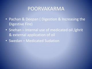 Mainstreaming of ayush | PPT