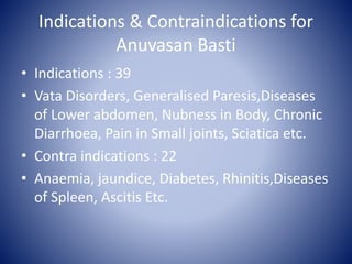Mainstreaming of ayush | PPT