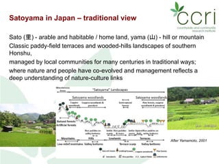Mainstreaming satoyama in Japan's rural policies | PPTX