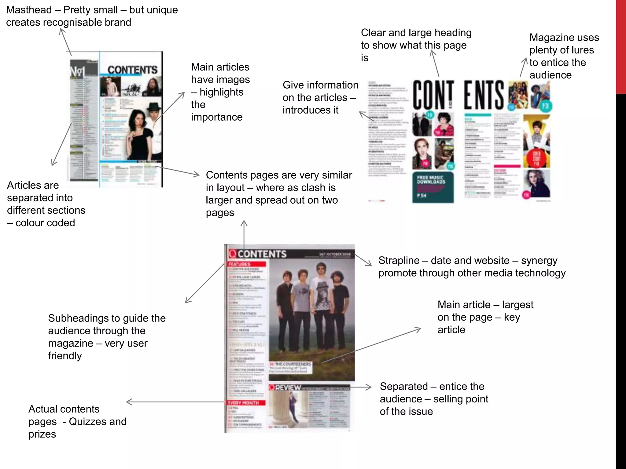 Mainstream magazine conventions | PPTX | Technology & Computing