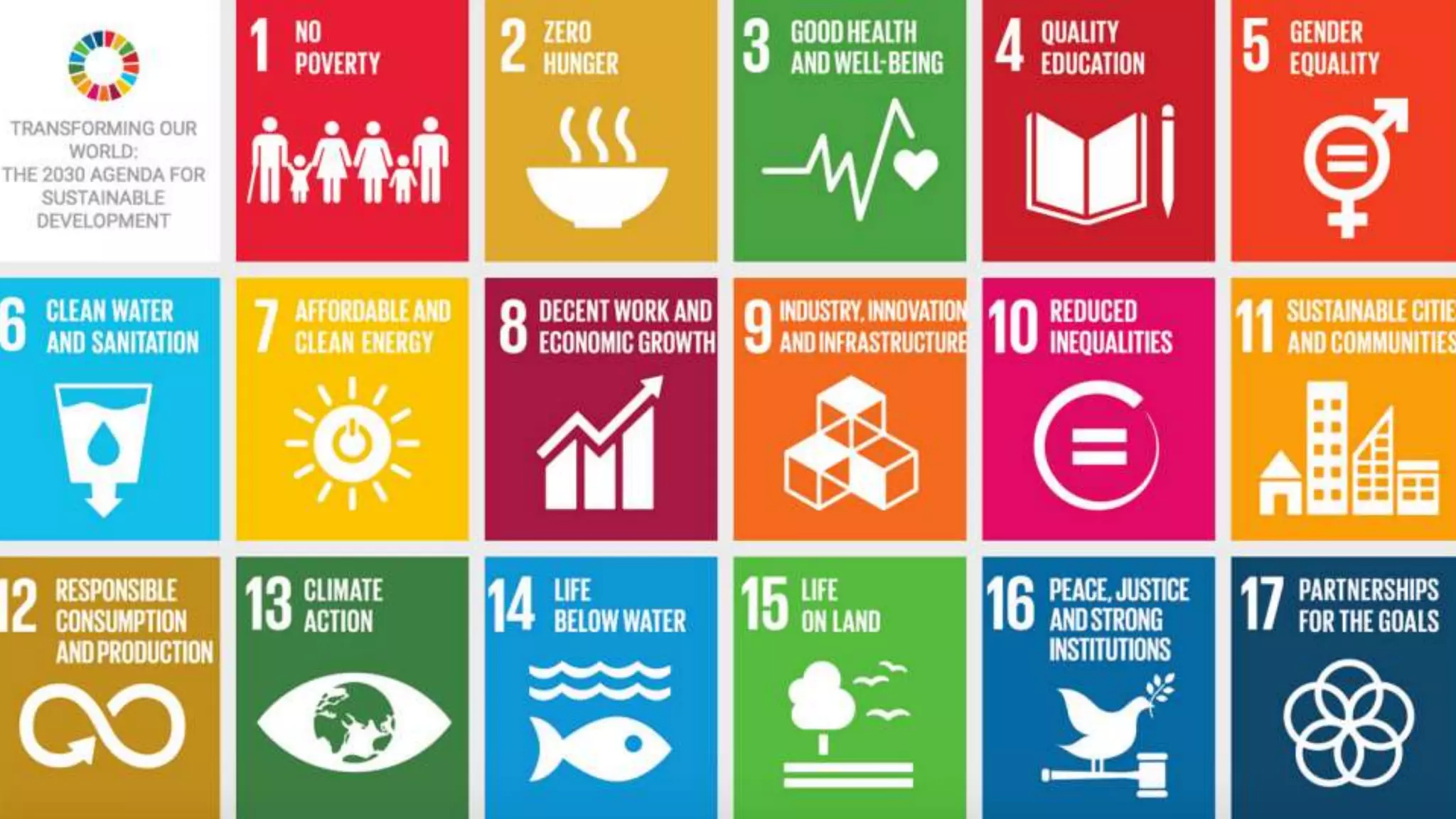 Mainstreaming OER in Support of Achieving SDG4 | PPTX