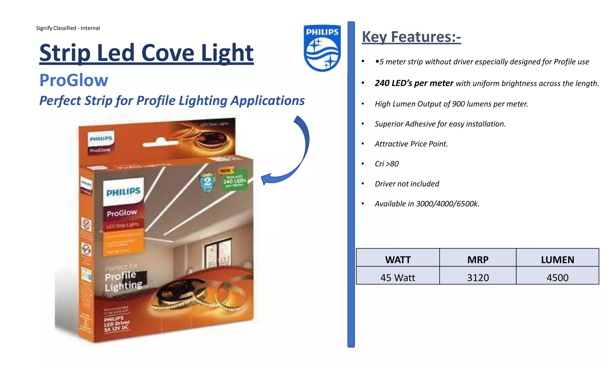 Mainstream PDF Philips.pdf