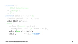 Maintainable Software Architecture in Haskell (with Polysemy) | PPT
