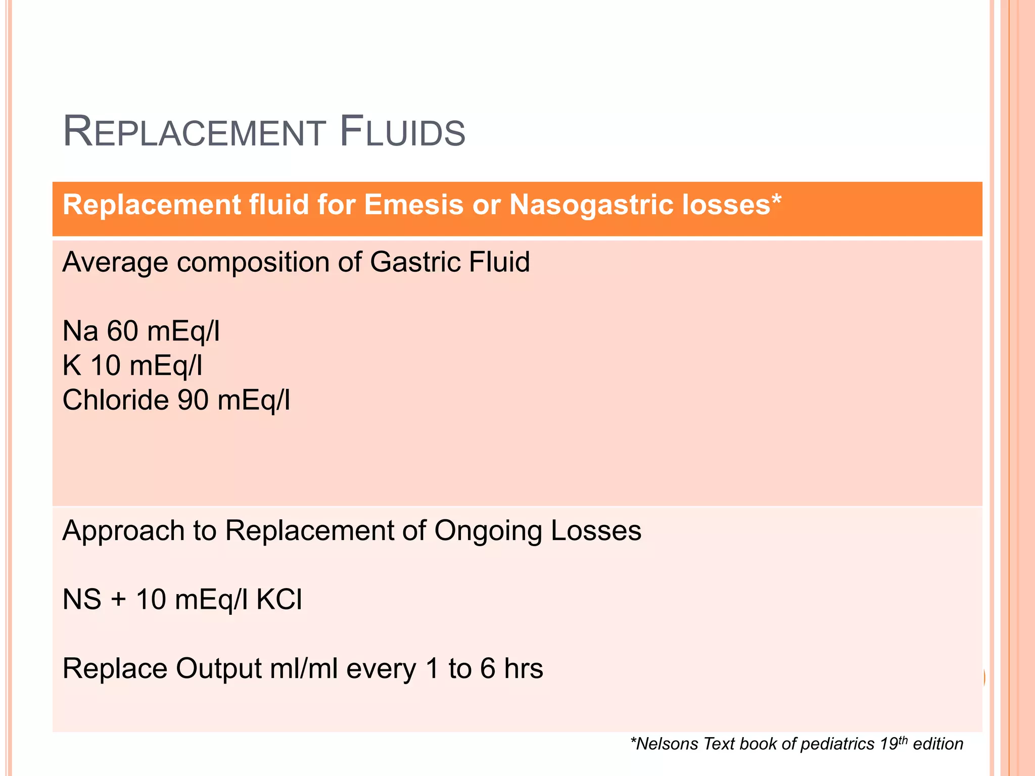 Maintainance & replacement fluid therapy pediatrics AG | PPTX