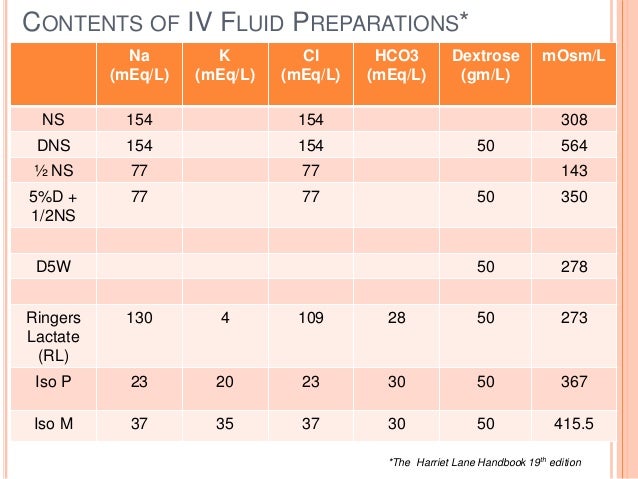 Maintainance & replacement fluid therapy pediatrics AG