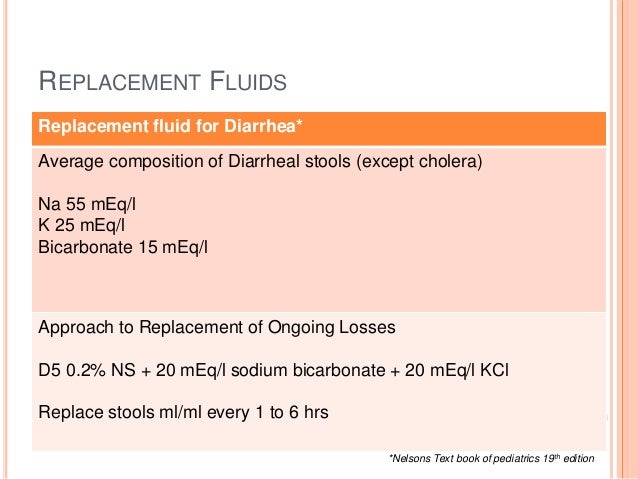Maintainance & replacement fluid therapy pediatrics AG