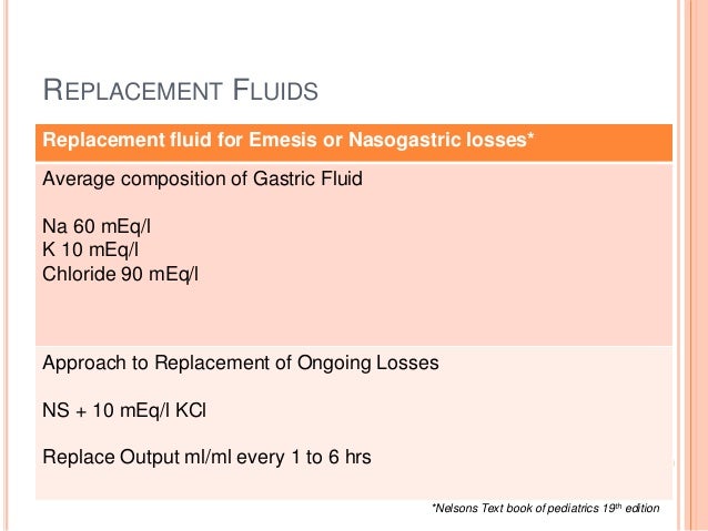 Fluid Resuscitation in children – DR. TRYNAADH