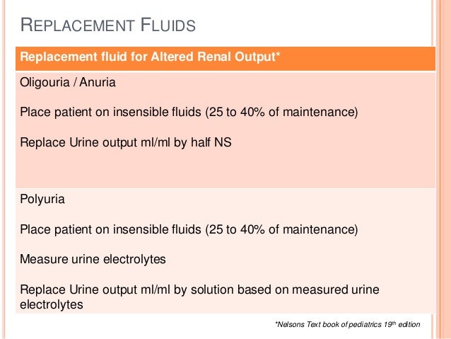 Fluid Resuscitation in children – DR. TRYNAADH