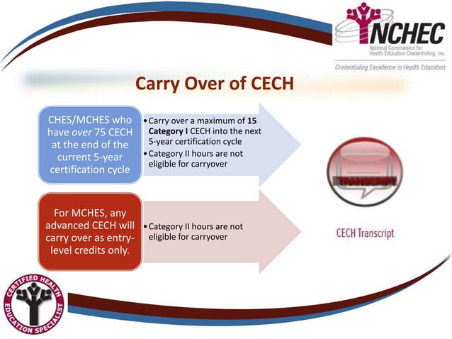 Maintain your CHES / MCHES Credential | PPT