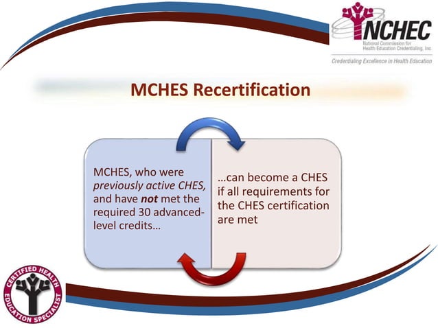 Maintain your CHES / MCHES Credential | PPT