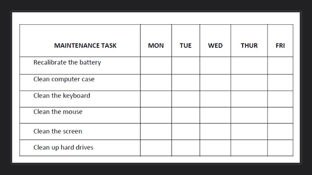 MAINTAINING AND REPAIRING COMPUTER SYSTEMS AND NETWORKS.pptx ...