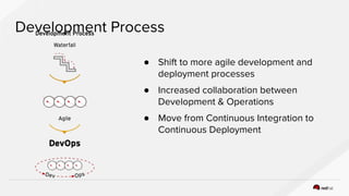 Maintaining an up to date application stack (in a containerized world ...