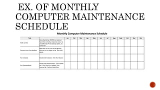 Maintaining computer and network system | PPTX
