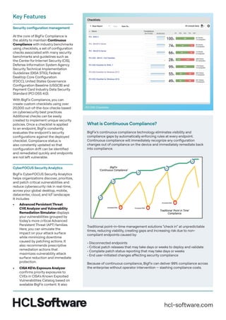 Maintaining Continuous Compliance with HCL BigFix | PDF