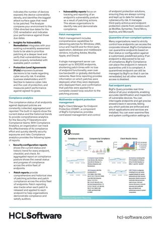 Maintaining Continuous Compliance with HCL BigFix | PDF
