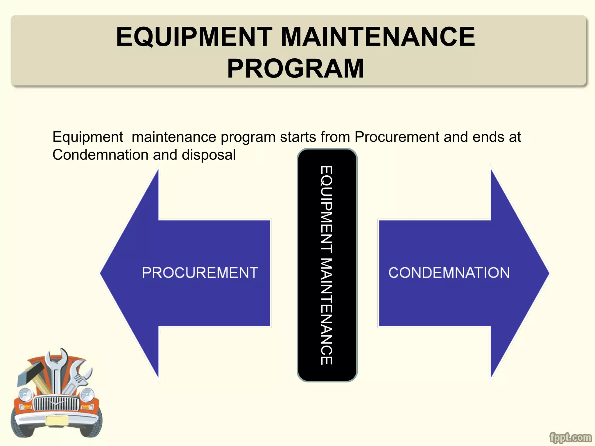 Maintaining equipment | PPT