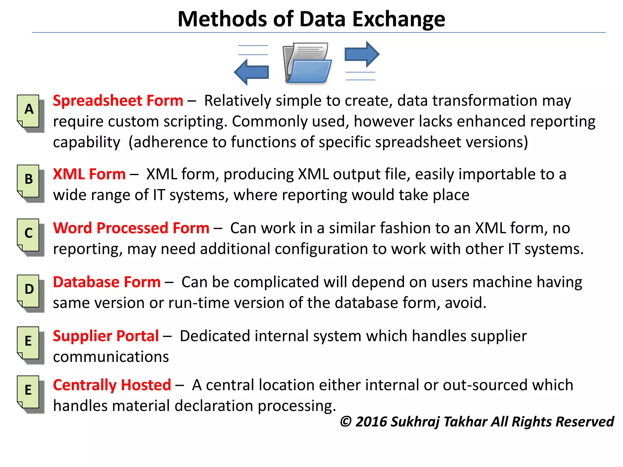 Maintaining A Materials Declaration System | PDF