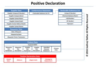 Maintaining A Materials Declaration System | PDF