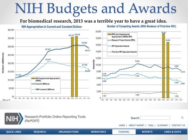 Maintaining NIH funding ppt.pptx
