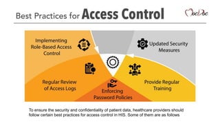 Maintaining Patient Data Security at Hospitals.pptx | Operating Systems ...