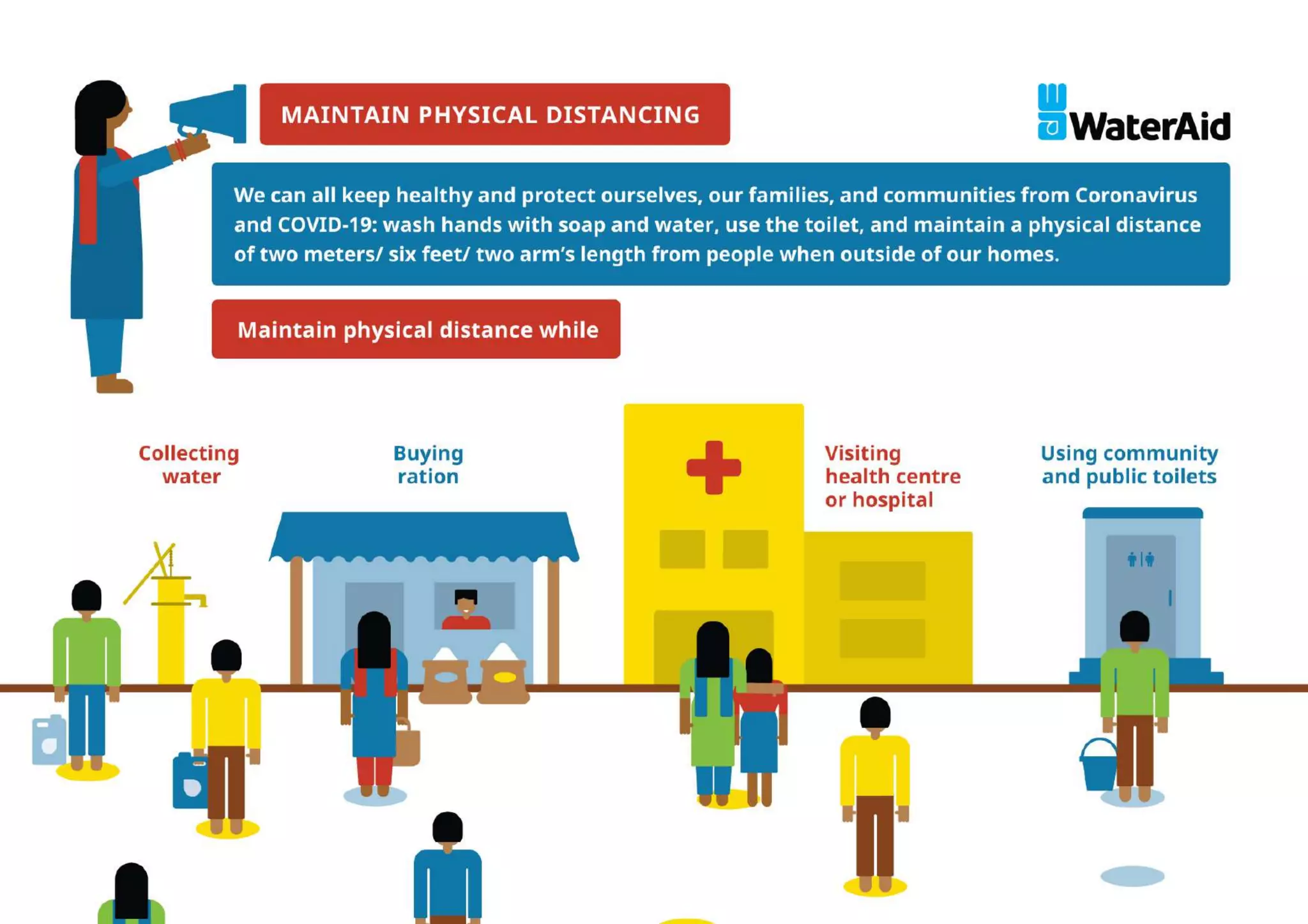 Maintaining Physical Distance | PDF