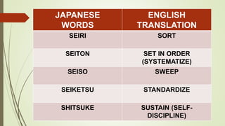 Maintaining Tools.pptx