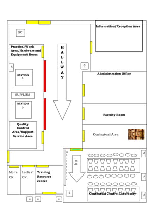 Maintaining training facilities | DOCX