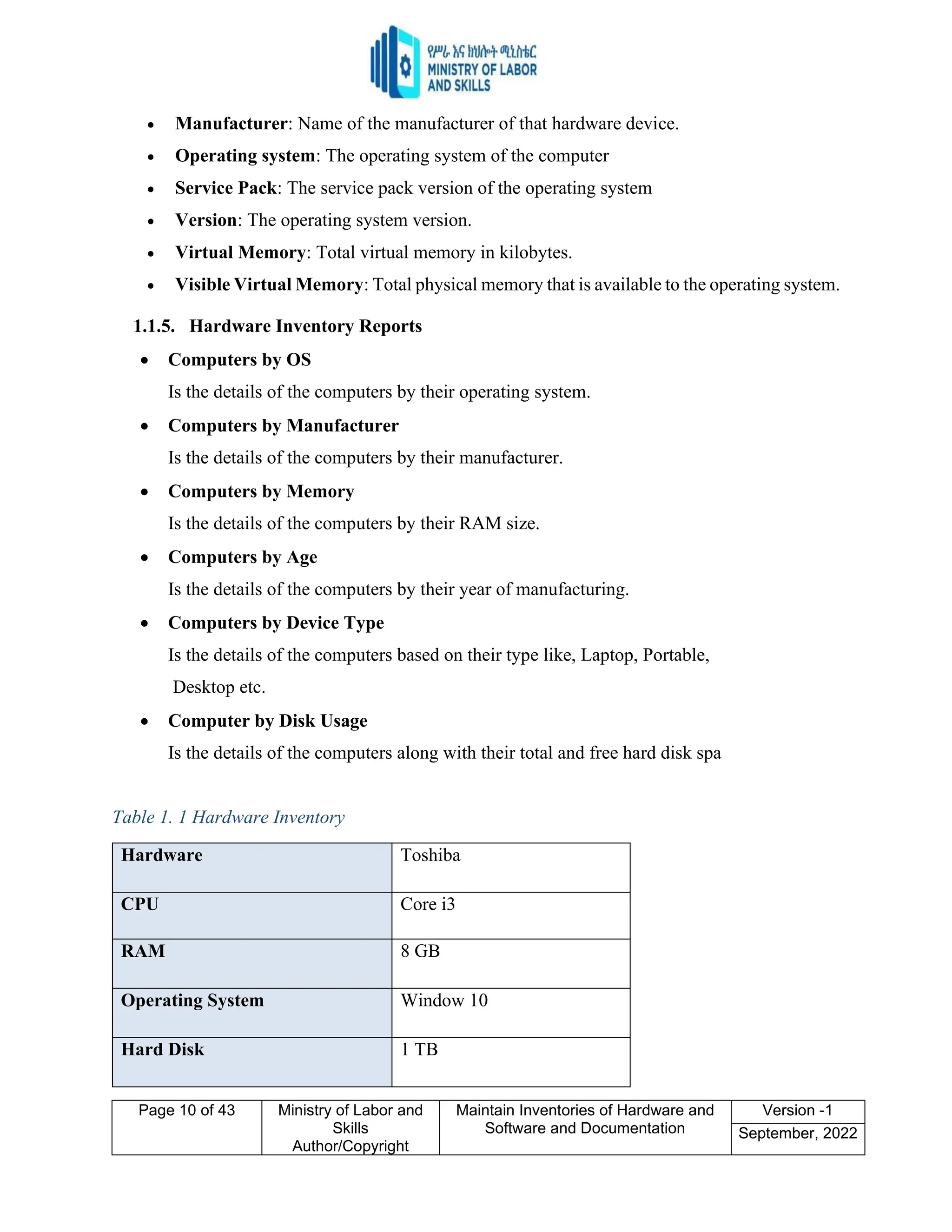 Maintain Inventories of Hardware and Software.pdf