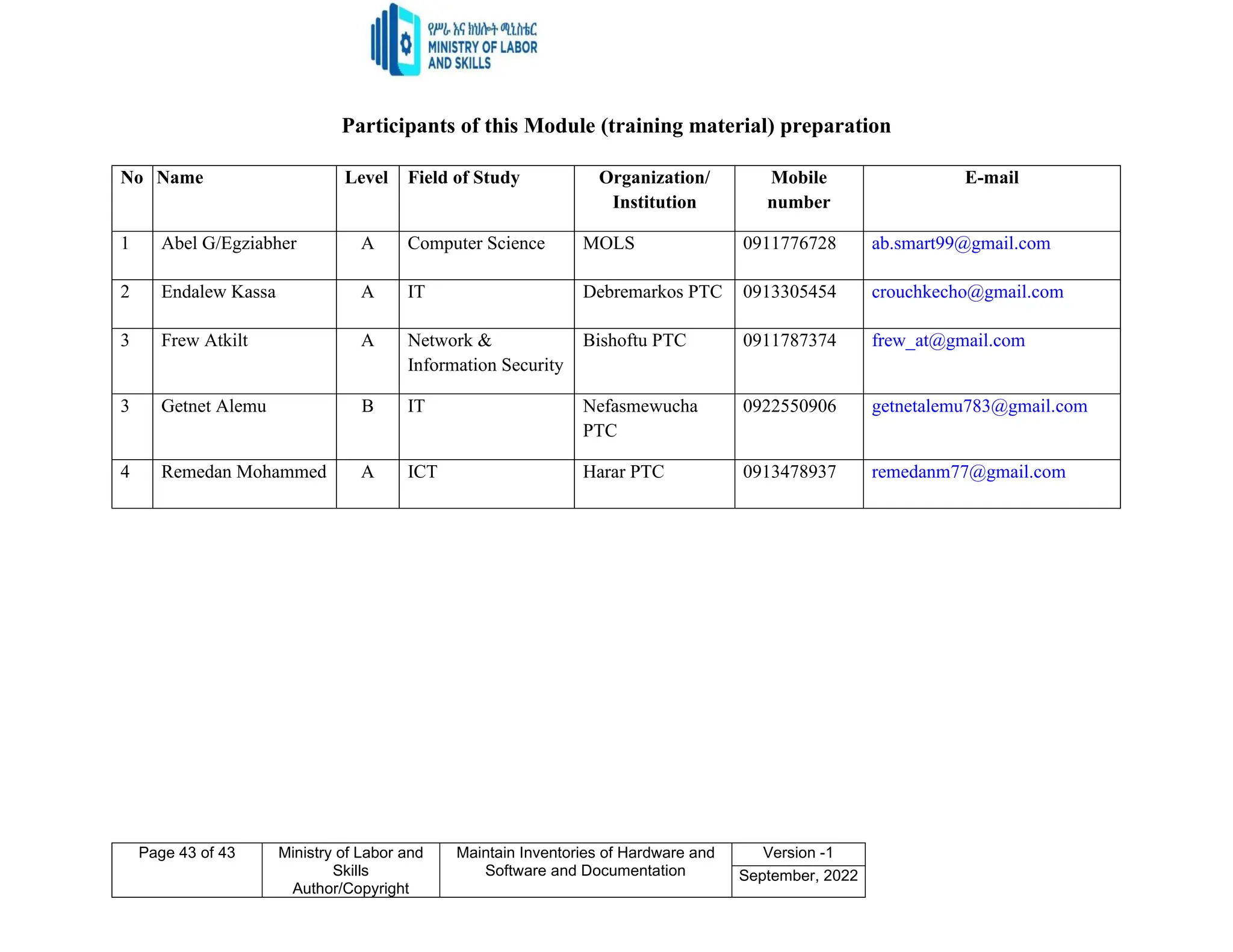 Maintain Inventories of Hardware and Software.pdf