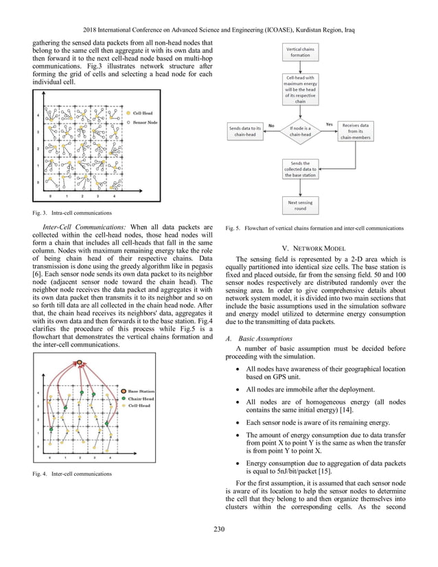 Maintain Load Balancing In Wireless Sensor Networks Using Virtual Grid Based Routing Protocol Pdf