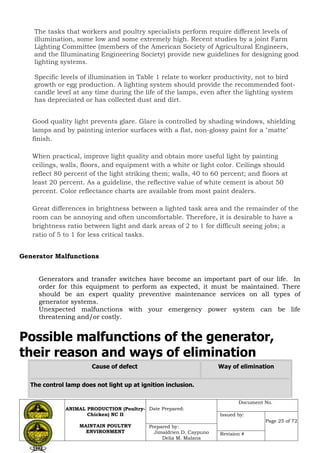 MAINTAIN_Poultry House and environment .doc
